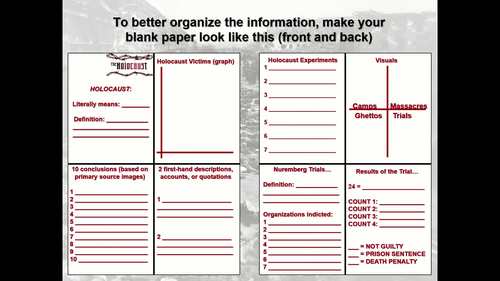 Holocaust Complete overview: primary-sources, stats and more (90-slide PPT)