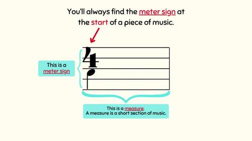 Pumpkin Pie Meter Music Lesson (Standards-Based) | Perfect for ...