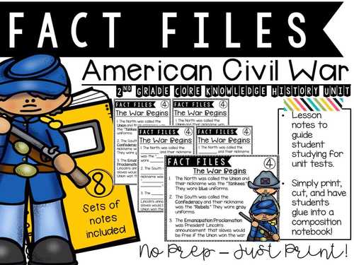Fact Files: American Civil War (Core Knowledge, CKLA) by Stylish In ...