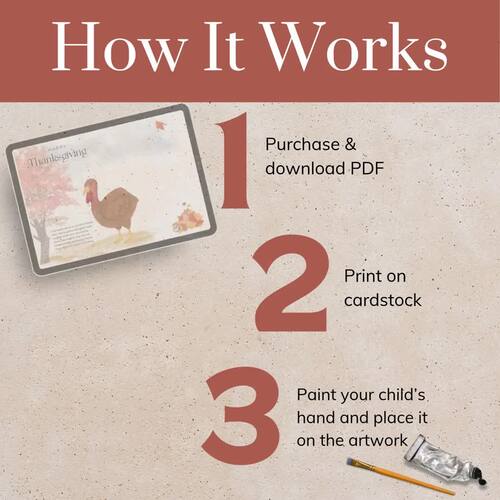 Turkey Handprint Poem Thanksgiving Placemat Craft November Craftivity ...