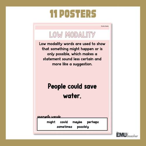 Modality Poster Words Levels Types Probability Occurrence Obligation ...