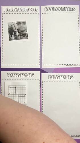 Identifying Geometric Transformations 8th Grade Card Sort Introduction ...
