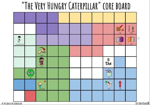 At the Core of the Curriculum | Bugs | The Very Hungry Caterpillar