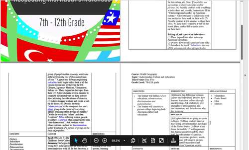 Geography: Understanding Culture and Subculture Collage Poster Project