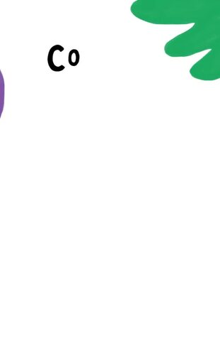 Leafy Digits Discovery 11-25 Number Recognition Series Vol 2 | TPT