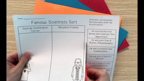 SOL 2.4 Famous Americans Sorting Pairs (Print and Digital) by VA SOL ...