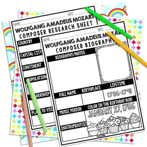 Wolfgang Amadeus Mozart Classical Music | Social-Emotional Listening ...