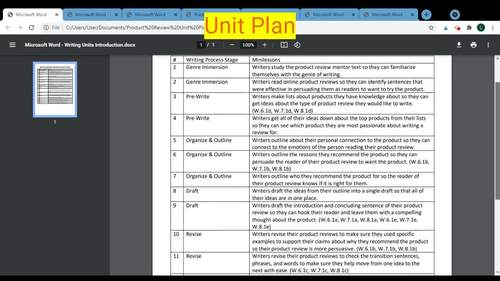 Product Review: A Persuasive Writing Unit (6-8) by Kasey Kiehl | TPT