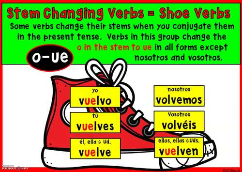 Stem Changing Verbs in Spanish (o-ue) | BOOM Cards Spanish by Debbie Wood