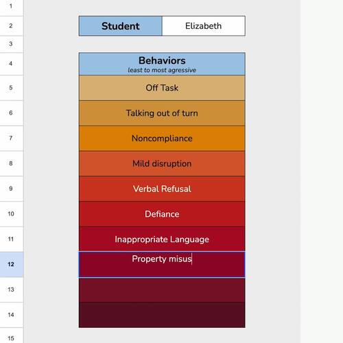 Behavior Data Sheet | Frequency Tracking with Automated Daily, Weekly ...