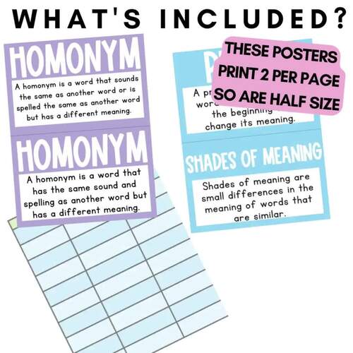 Hey Lisa! Bright & Happy Reading Vocabulary Word Wall | Editable | *NEW