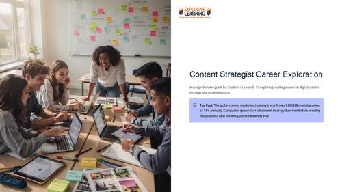 Content Strategist Career Exploration 101 Role Skills Career ...