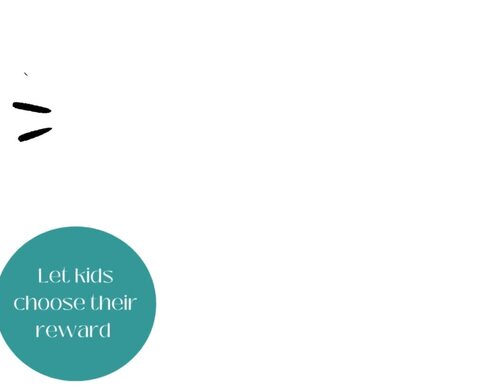 If/Then Behavior Chart - First/Then Behavior Chart - Classroom Behavior ...