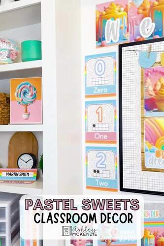 Calm Colors Classroom Decor | Editable Pastel Sweets Classroom Decor Bundle