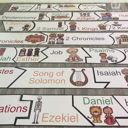 Old Testament Books of the Bible Games Bundle for Kindergarten to 6th ...