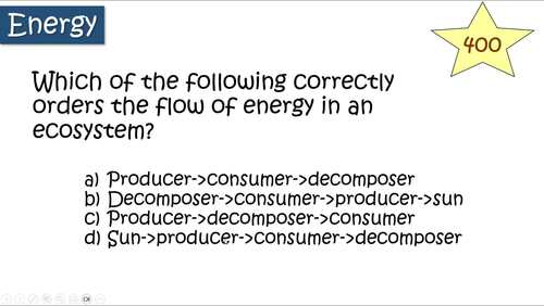 Food Chains/Webs (Interdependence) Jeopardy! Review Game (PowerPoint ...