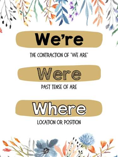 Commonly Confused Words Poster Set (7 Designs) by Mad in the Middle