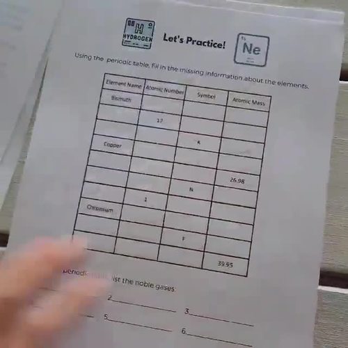 Periodic Table Practice by Productive Learners Homeschool Services