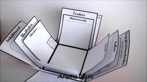 Buddhism Explosion Box Project by Angela Willis - Epic History Projects