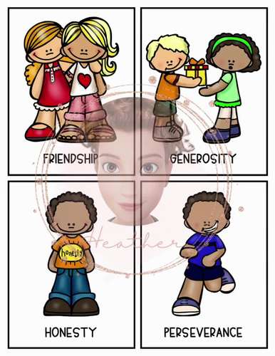 Informative Writing Step-by-Step (50 Character Traits-Themed Writing ...