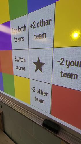 Zap Review Game Power Point Any Questions by The Weekly Sprinkle