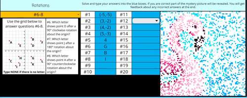 Rotations on the Coordinate Plane Pixel Art Activity Rigid Transformations