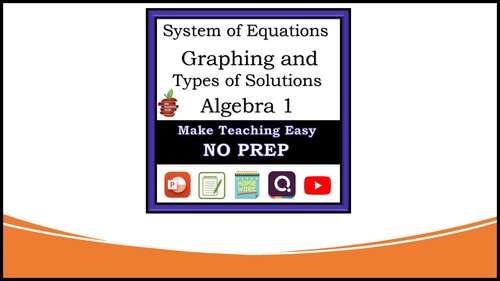 Graphing Systems of Equations - Infinite/No Solutions Lesson, Guided ...