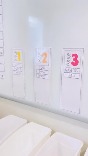 Center Rotations Organization - Editable Posters & Labels for Literacy ...