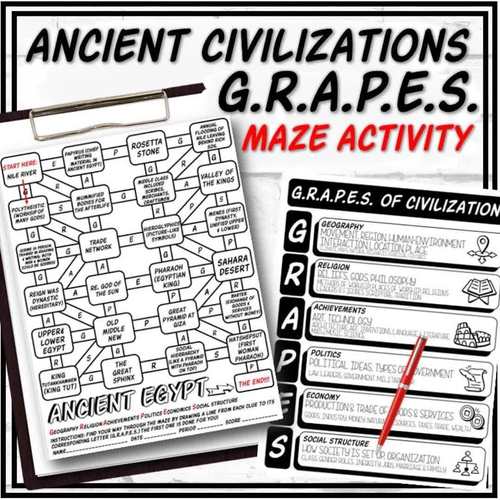 Mesopotamia G.R.A.P.E.S. Maze Activity & Reference Sheet | TPT