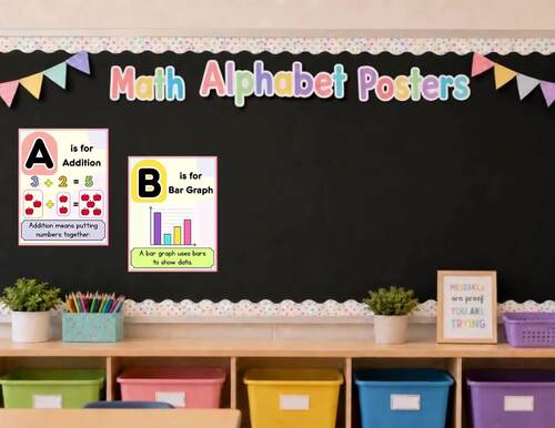 Math Alphabet Posters A-Z | Grade 1-3 Math Vocabulary Word Wall ...