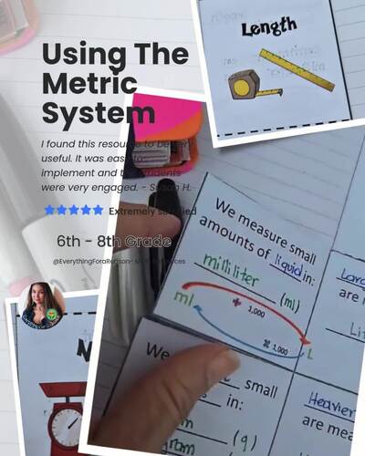 The Metric System Foldable + EASEL | TPT