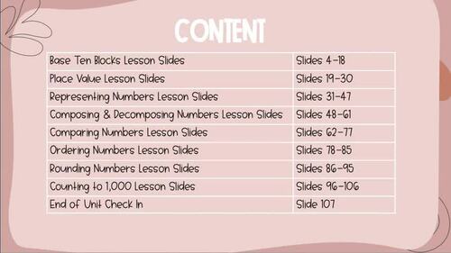 Grade 3 Ontario Math Slides- Whole Numbers to 1,000 | PowerPoint ...