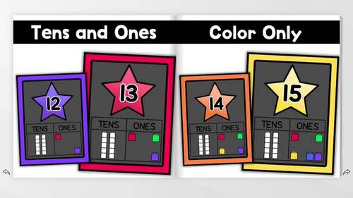 Place Value Posters Numbers 1–20 | Tens and Ones Anchor Charts #2