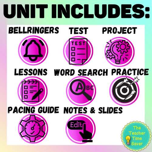 Light and Sound Waves Curriculum Unit Bundle - Science Notebook + Task ...