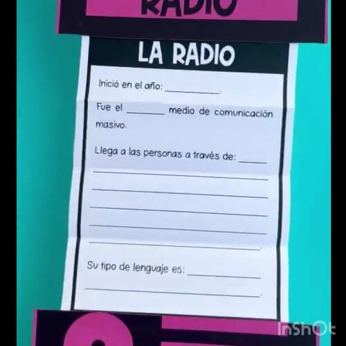 Medios de comunicación Internet Tv Radio Periódico Carta Postal by ABCen123