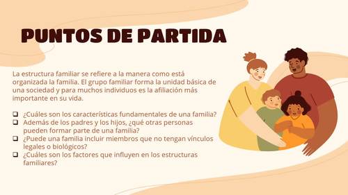 AP Spanish – Hablemos de la familia (Práctica Oral). | TPT