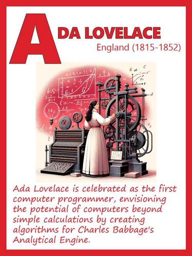 A-Z of Famous Mathematicians | Poster Set Math Class Decor Bulletin ...