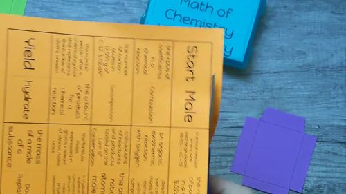 Stoichiometry Vocabulary Quiz and Puzzle Bundle - Crossword, Joke Game ...