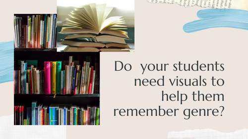 Teal Reading Genre Posters for Upper Elementary and Middle School