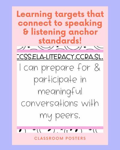 Student Friendly "I Can" Posters-- Speaking & Listening Anchor Targets