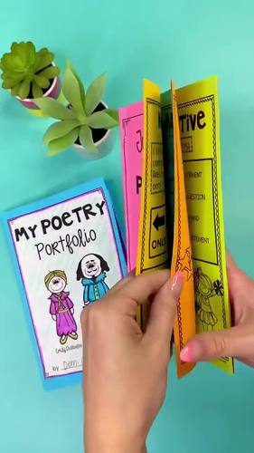 Poetry Booklet, Poetry Writing, Poems, Types of Poems, Writing Poetry