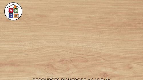 Multiplication and Division No Remainders to 10x10 | Mystery Message ...