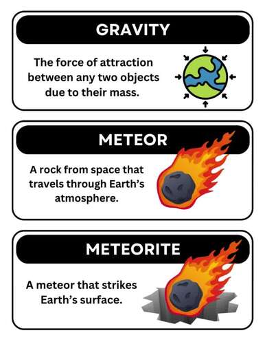 Unit 4 Earth and Space Pattern Vocabulary Cards (Pocket Chart Size)