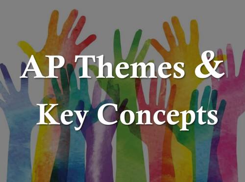 AP World SPICE-T Powerpoint by Carroll's Curations | TPT