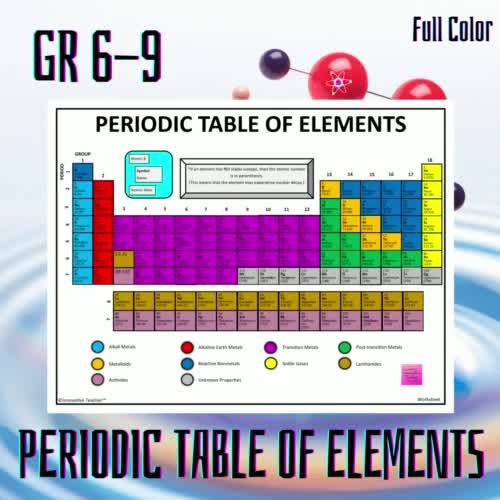 Periodic Table of Elements Printable & Worksheet by Innovative Teacher