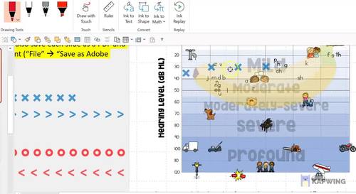 Audiogram Self-Advocacy Worksheets by The Introverted Itinerant | TPT