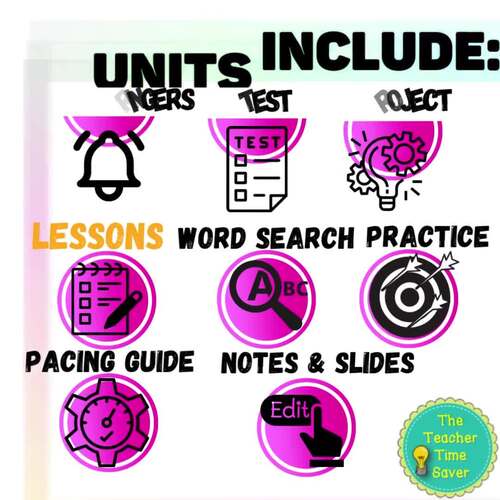 Earth Science Curriculum Year Bundle - Science Interactive Notebook ...