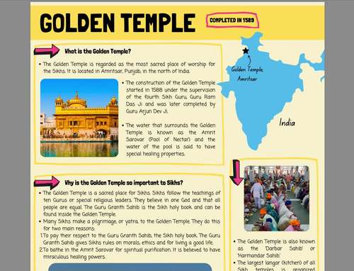 Golden Temple World Heritage Research Poster Set (A1 & A3) by Teach Art History