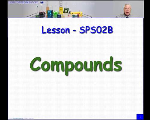 Complete STAR* Video Lesson on COMPOUNDS for Distance Learning DINB