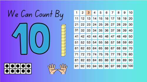 Skip Count by 10s Off the Decade From 8 by Emery Moon | TPT